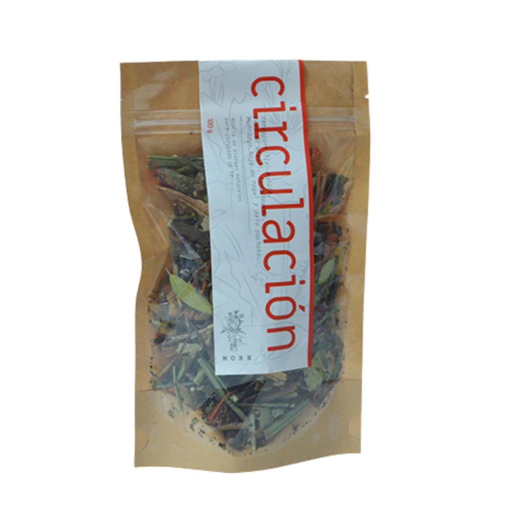 Candibac (Tratamiento para la Cándida) — Eterno Bienestar